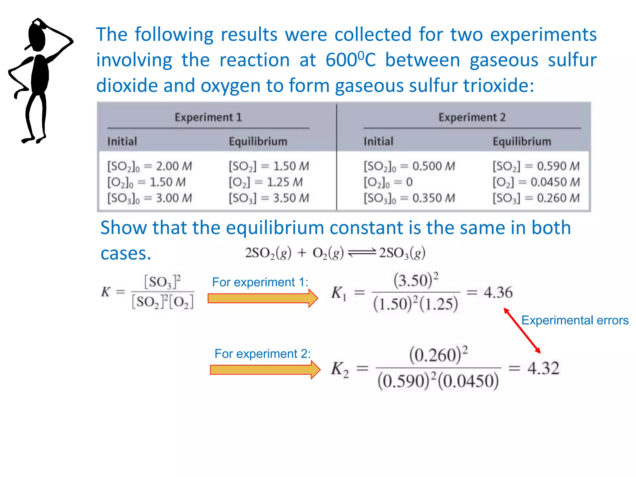 Chemical equilibrium | PPT