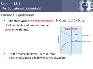 Chemical equilibrium | PPT