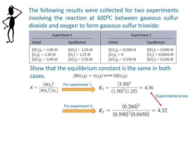 Chemical equilibrium | PPT
