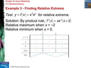 Chapter 13 - Curve Sketching | PPT