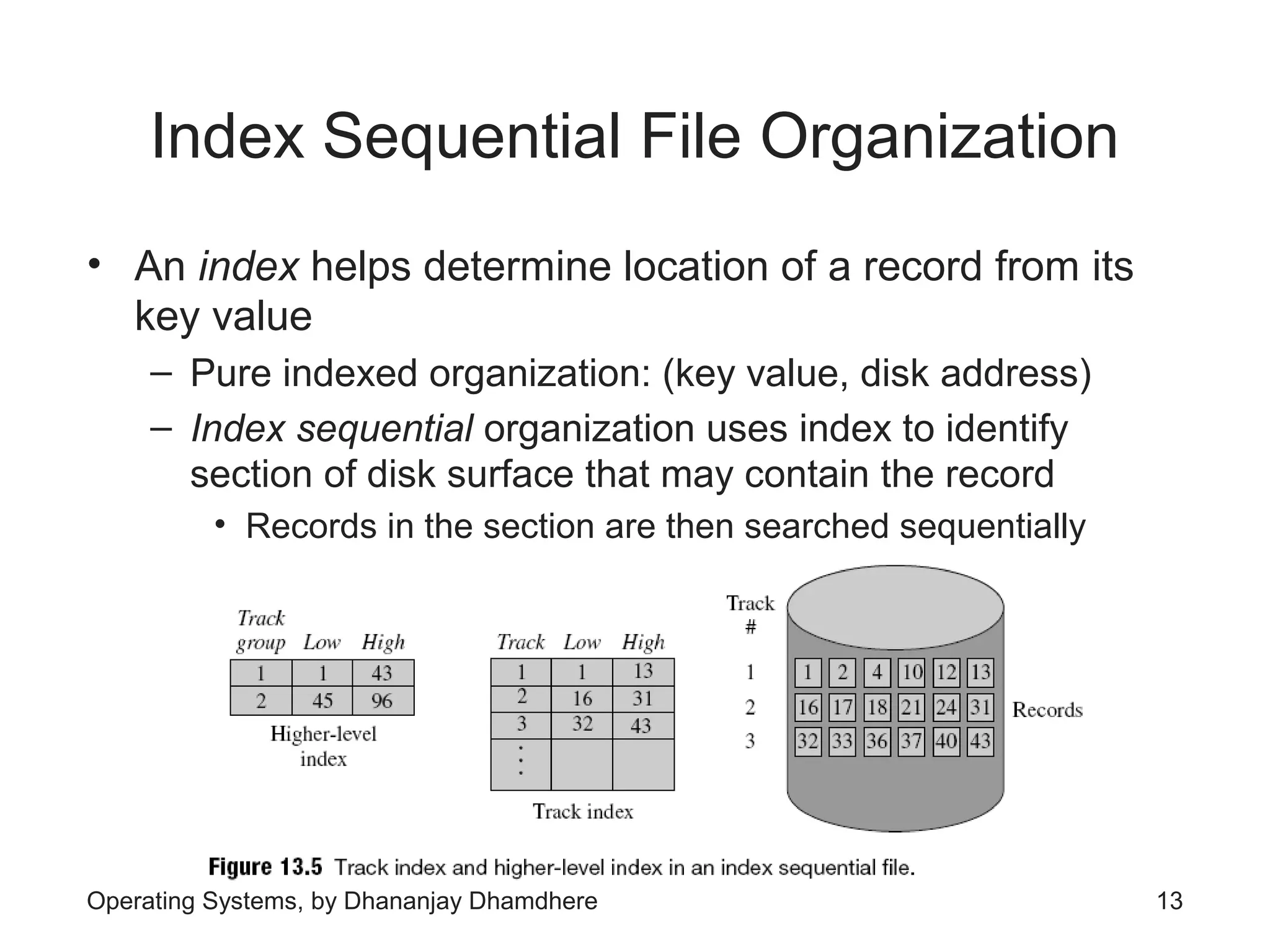 Chapter 13 file systems | PPT