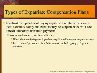 International Dimension of Human Resource Management | PPT