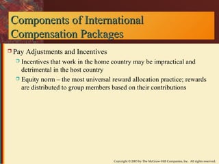 International Dimension of Human Resource Management | PPT