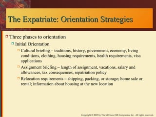 International Dimension of Human Resource Management | PPT