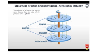 Storage Management-Disk Structure and Management | PPT