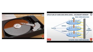 Storage Management-Disk Structure and Management | PPT