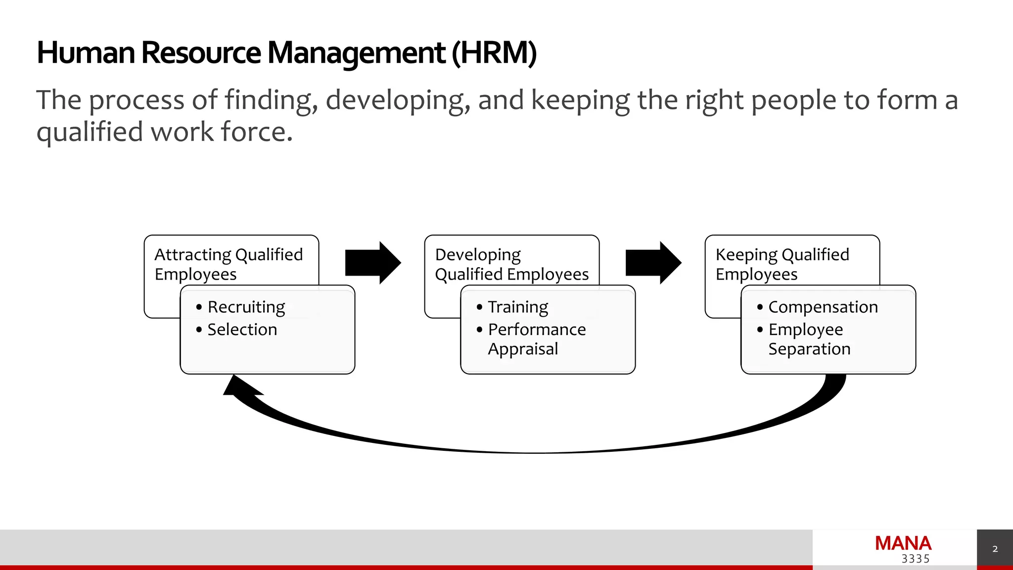 Chapter 11 managing human resource system | PPTX