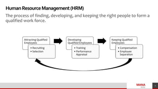 Chapter 11 managing human resource system | PPTX