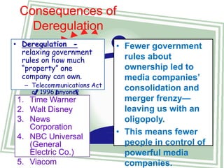 Chapter 13 Media Economics | PPT