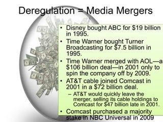 Chapter 13 Media Economics | PPTX