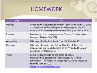 Chapter 13 methods of discovery | PPT