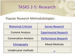 Chapter 13 methods of discovery | PPT
