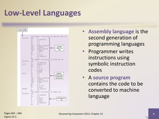 Chapter 13 programming languages and program development | PPT
