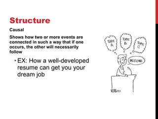 Chapter 13 Public speaking-Structuring the message | PPT