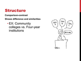 Chapter 13 Public speaking-Structuring the message | PPT