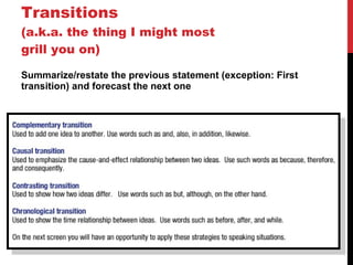 Chapter 13 Public speaking-Structuring the message | PPT
