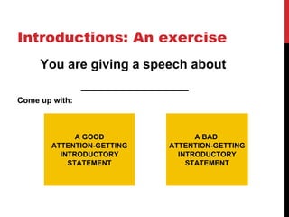 Chapter 13 Public speaking-Structuring the message | PPT