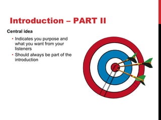 Chapter 13 Public speaking-Structuring the message | PPT