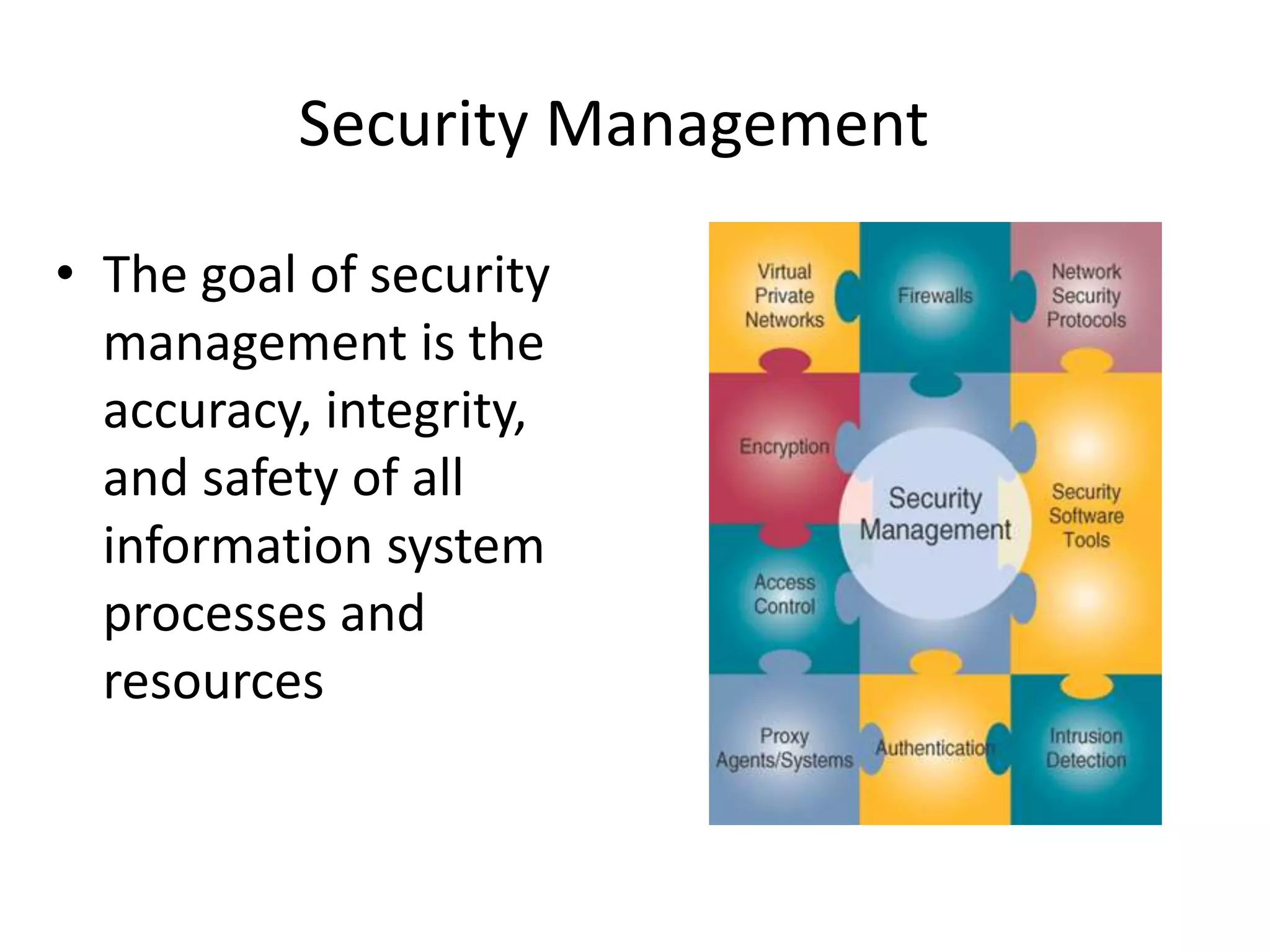 Chapter 13 security and ethical challenges | PPT
