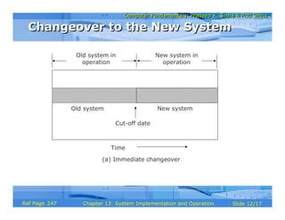 Chapter 13 sio | PPT