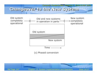 Chapter 13 sio | PPT