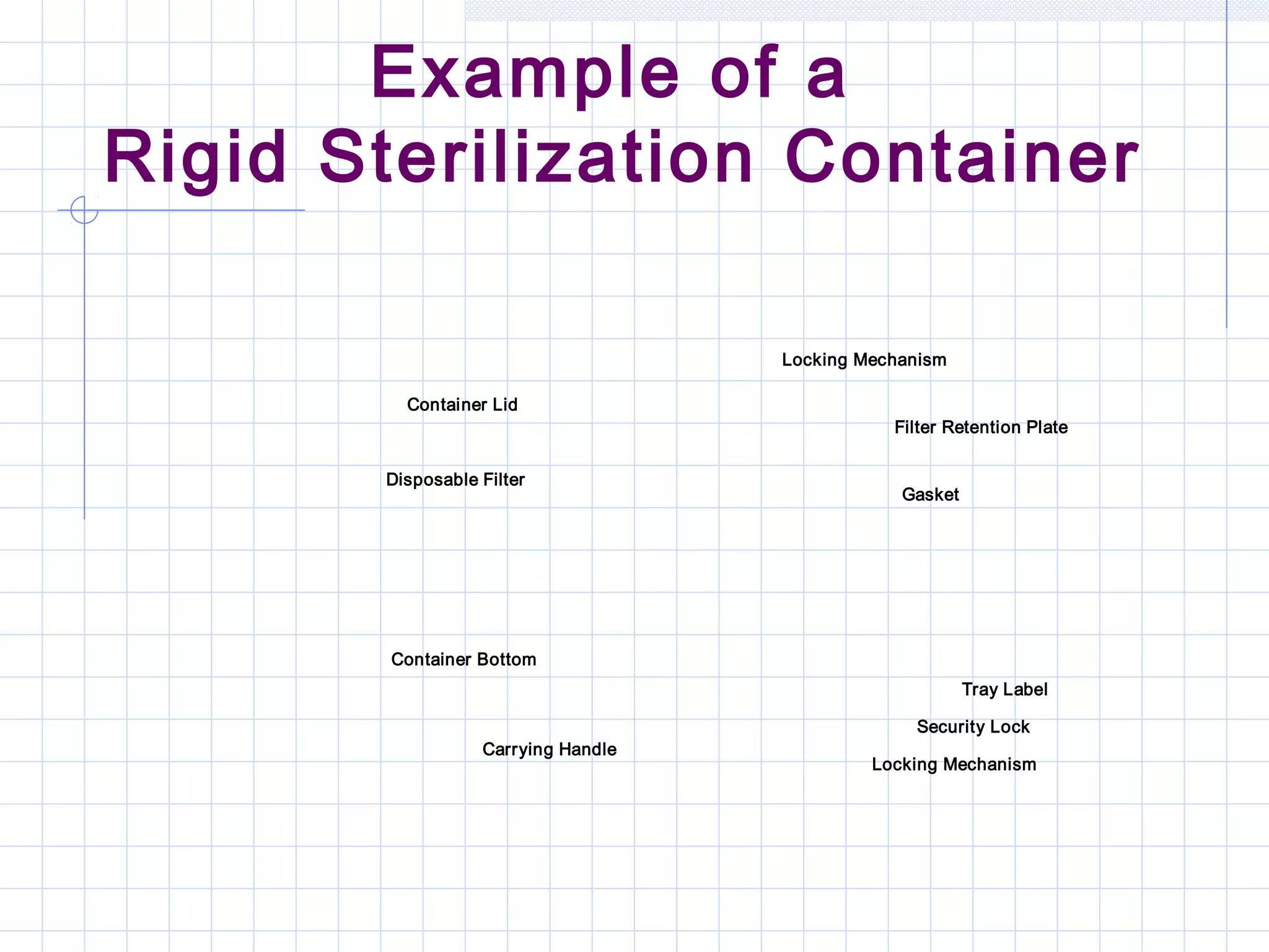Chapter 13 sterile packaging | PPT