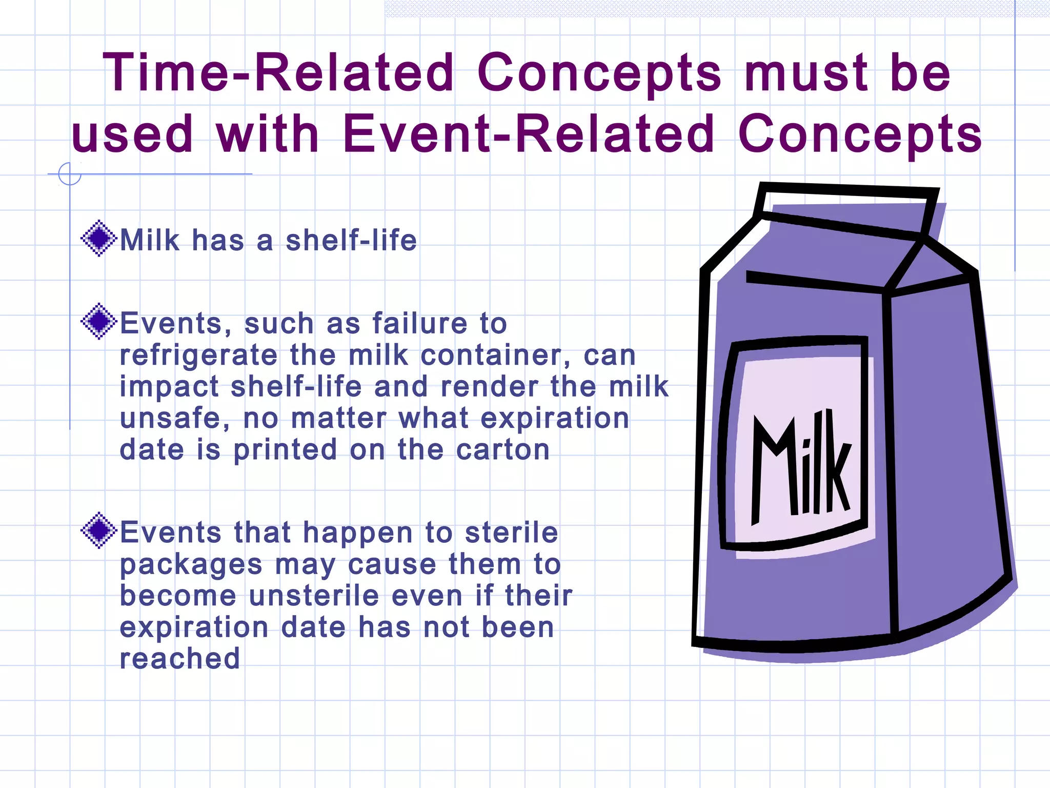 Chapter 13 sterile packaging | PPT