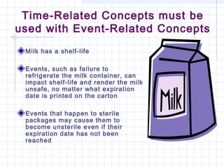 Chapter 13 sterile packaging | PPT