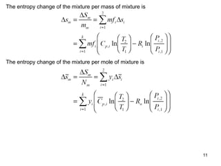 Gas Mixtures-Gas Dynamics Fluid Dynamics | PPT
