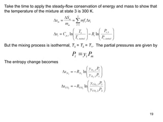 Gas Mixtures-Gas Dynamics Fluid Dynamics | PPT