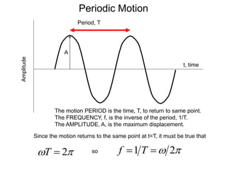 Chapter13_1-3_FA05 (1).ppt