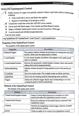 Advanced Web Programming Chapter 13 & 14 | PDF