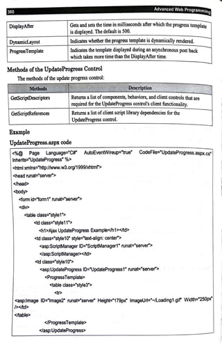 Advanced Web Programming Chapter 13 & 14 | PDF | Free download