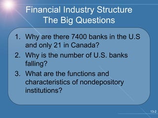 financial industry structure is the landscape of financial system and ...