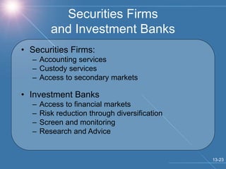 financial industry structure is the landscape of financial system and ...