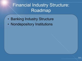 financial industry structure is the landscape of financial system and ...