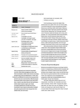 Chapter 13_ Analysis of Qualitative@Neuwman.en.id.docx