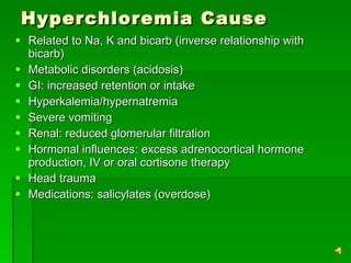 Chapter 13 And 15 Electrolyte Imbalance Part 6 | PPT