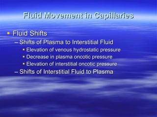 Chapter 13 And 15 Fluid Electrolytes Basics | PPT