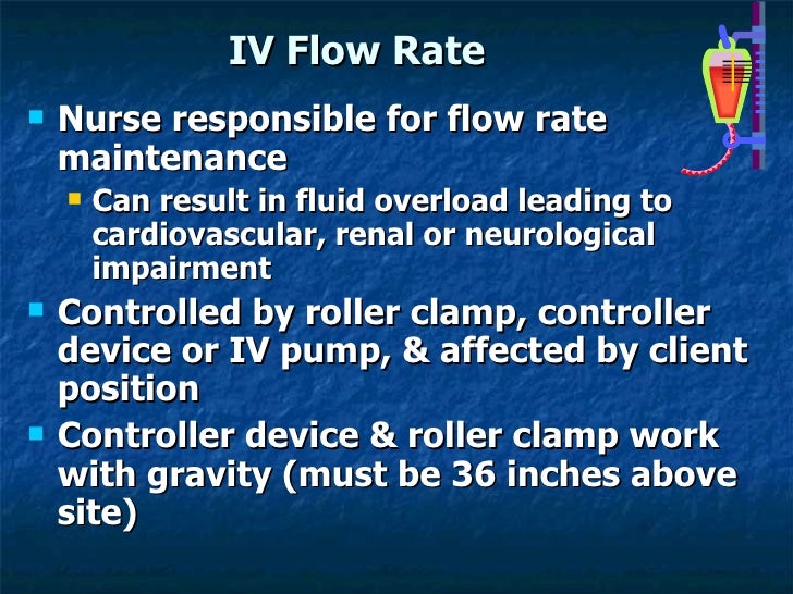 Chapter 13 And 15 Iv Therapy