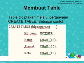 Chapter13(basis data)p | PPT