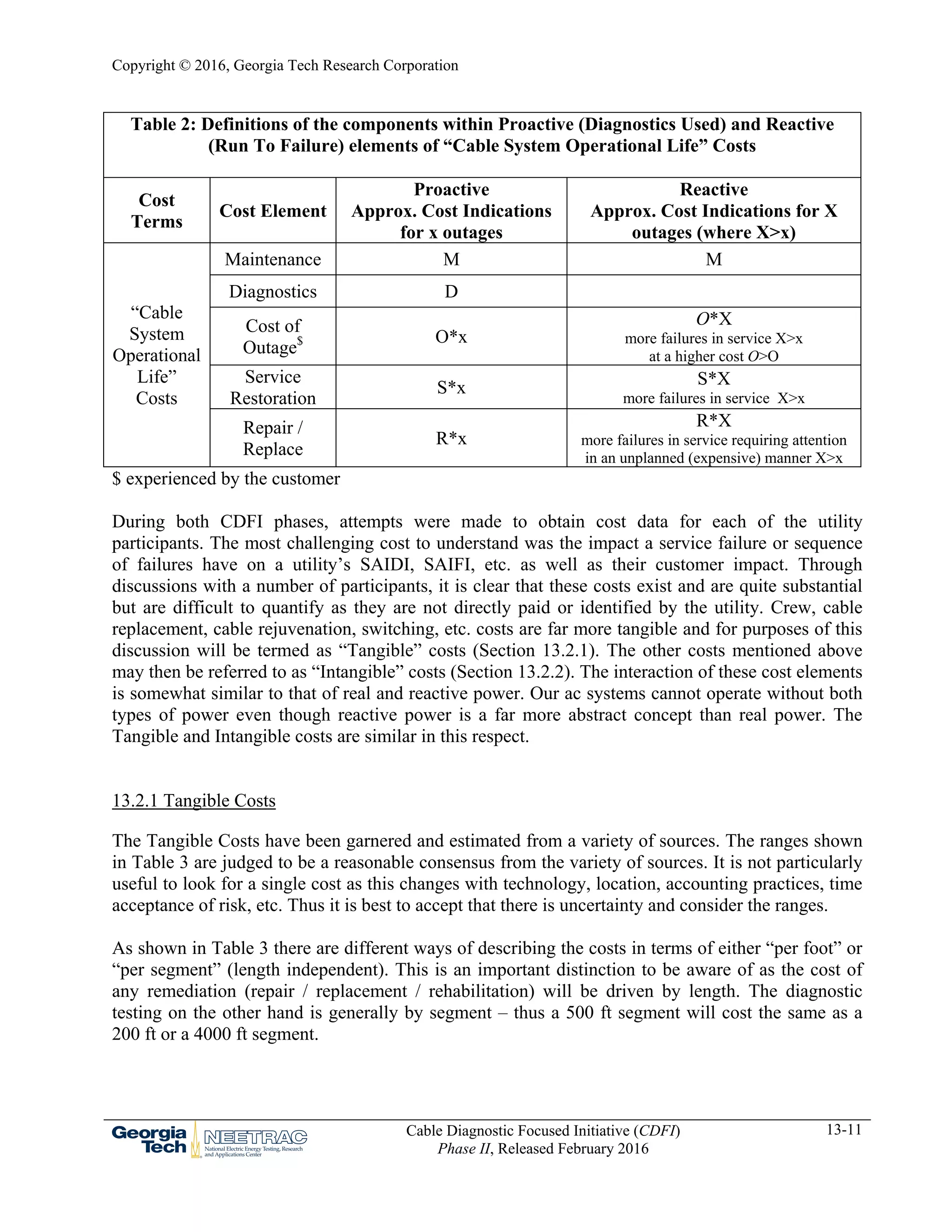 NEETRAC (Chapter 13: Benefits of Diagnostics) | PDF