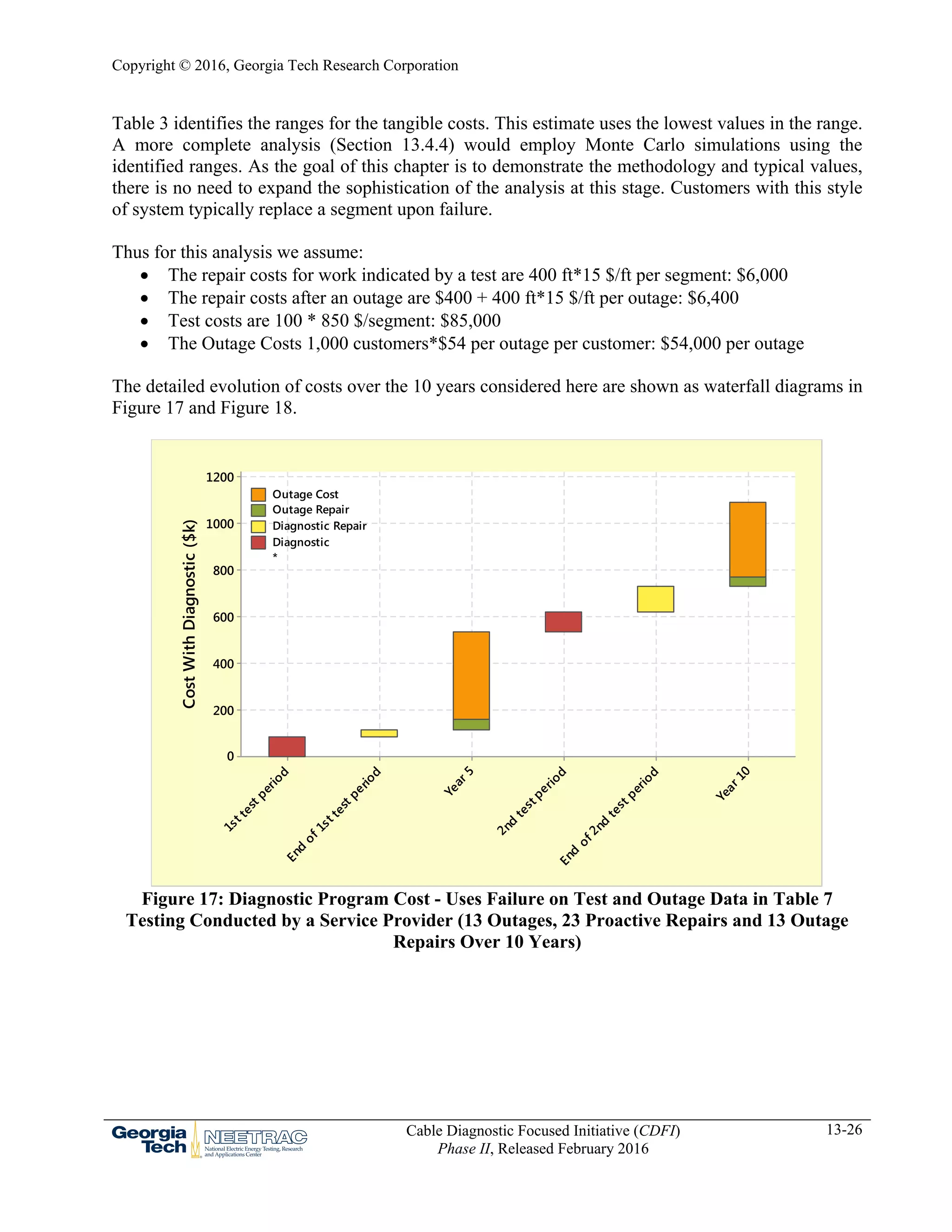NEETRAC (Chapter 13: Benefits of Diagnostics) | PDF
