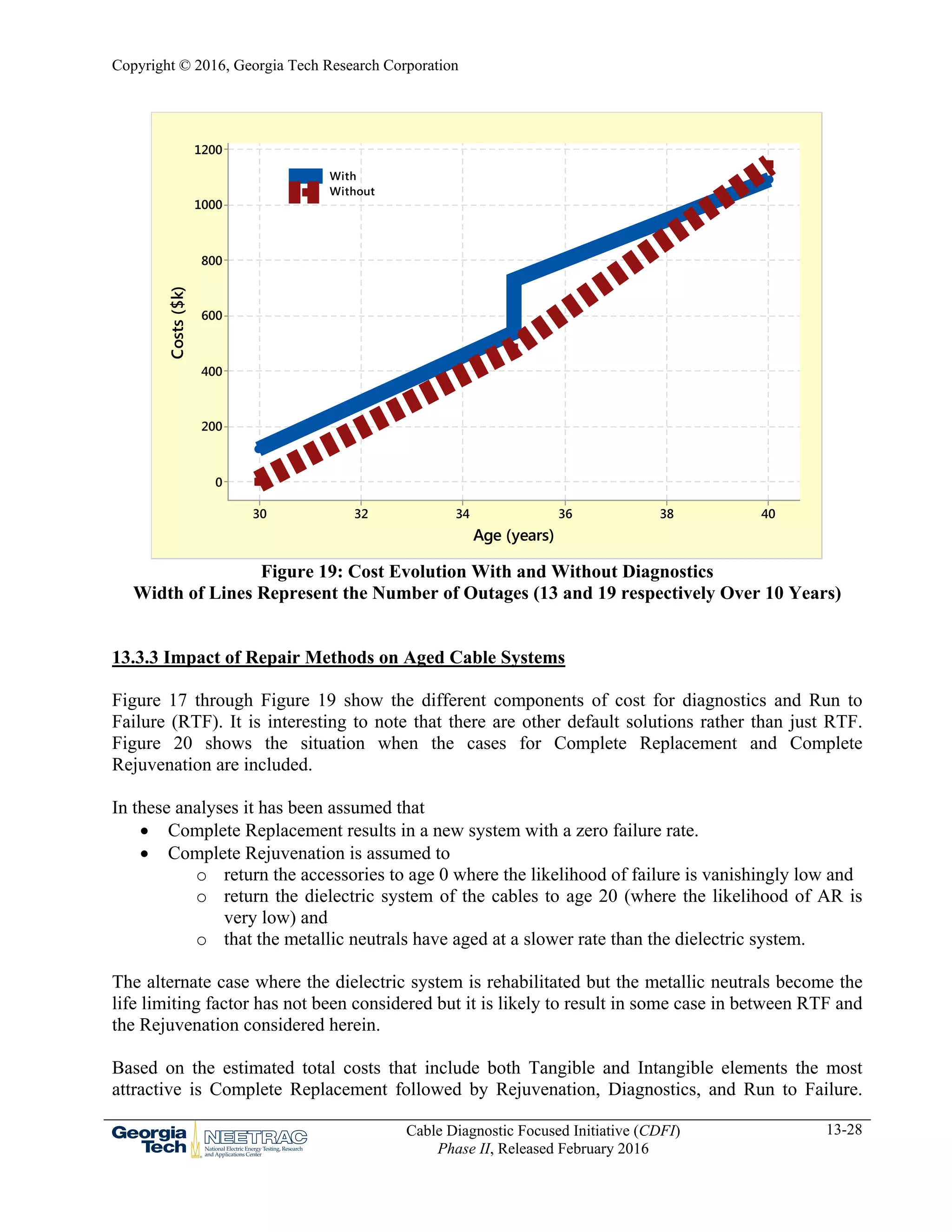 NEETRAC (Chapter 13: Benefits of Diagnostics) | PDF