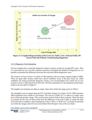 NEETRAC (Chapter 13: Benefits of Diagnostics) | PDF