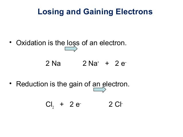 Chapter 13 chemical reactions