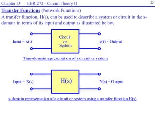 Chapter 13 – Circuit Analysis using Laplace Transforms.pptx | Computer Networking | Computing