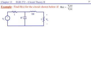 Chapter 13 – Circuit Analysis using Laplace Transforms.pptx