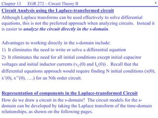 Chapter 13 – Circuit Analysis using Laplace Transforms.pptx | Computer Networking | Computing