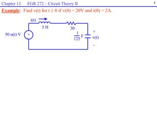Chapter 13 – Circuit Analysis using Laplace Transforms.pptx | Computer Networking | Computing
